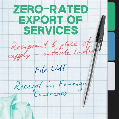 Prasan Kumar On Linkedin Recently Came Across A Company That Assumed Their Exports Qualified For…