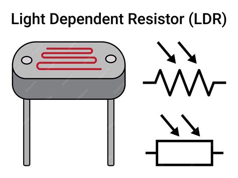 Light Dependent Resistor Symbol