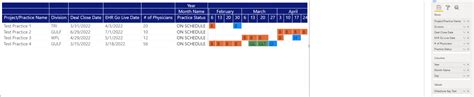 Solved Not Able To Use Conditional Formatting On A Row In