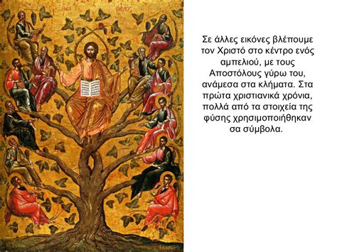 ΑΣ ΤΑΞΙΔΕΨΟΥΜΕ ΜΑΖΙ ΘΡΗΣΚΕΥΤΙΚΑ Γ΄ΔΗΜΟΤΙΚΟΥ