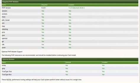 Install And Configure Cacti On Ubuntu ComputingForGeeks