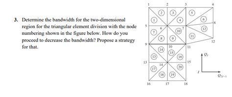 Solved Determine The Bandwidth For The Two Dimensional Chegg