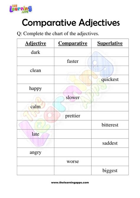 Adjectives Worksheets For Grade 7 Free Free Worksheets Printable