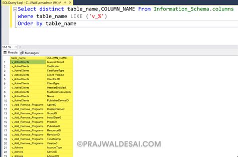 How To Export SQL Views In SCCM A Comprehensive Guide