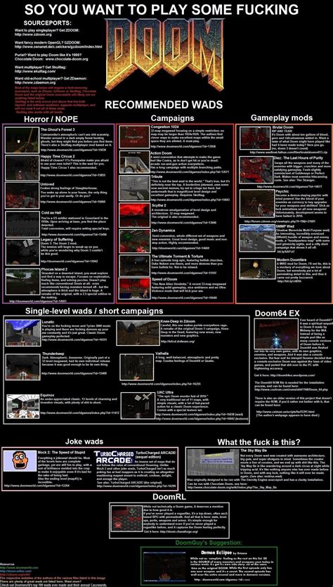 So You Want To Play Some Fucking Doom Mods Rdoom