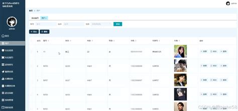 计算机毕业设计之基于python的停车场收费系统python的停车场收费系统——条件语句嵌套实训原理 Csdn博客