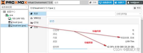 proxmox ve 7 0的高级安装及系统盘分区 ext4（上） pve分区 鵬城大聖的博客 csdn博客