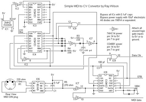 Figure Shift Register Clock Diagram