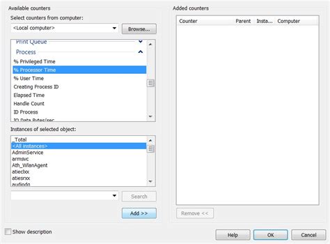 Windows Cpu Monitoring Lightweight Check For Cpu Usage Of Individual