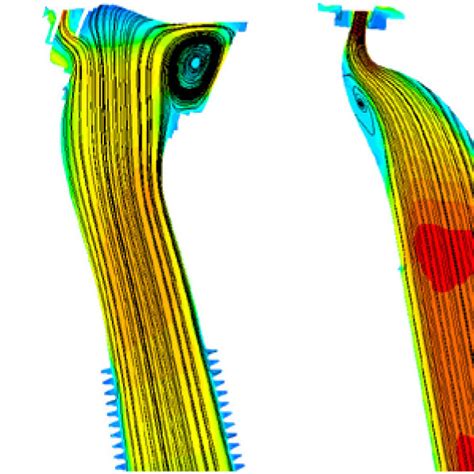 Streamlines Colored By Velocity Download Scientific Diagram