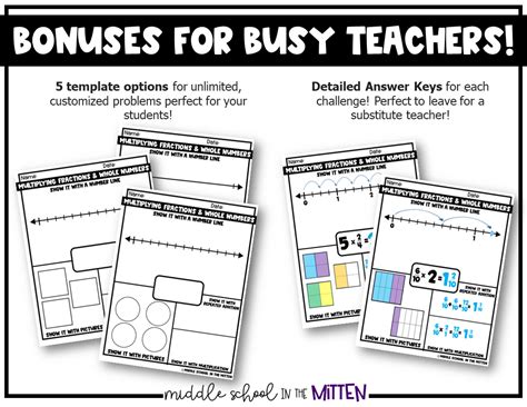 Multiplying Fractions And Whole Numbers Strategy Printable Intervention And Activity Made By Teachers