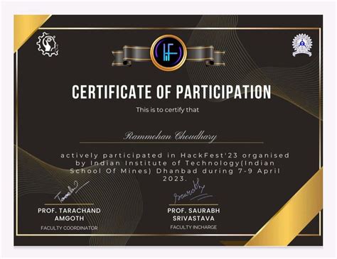 Ram Mohan Choudhary On Linkedin Team Experience Learning