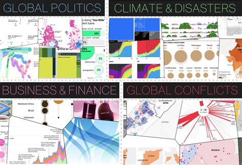 Enhancing Data Literacy On Demand Llms As Guides For Novices In Chart Interpretation Snu Hci Lab