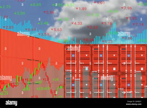 import export business analysis graph demand and world trade war