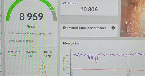1rx16 Laptop Memory Will Significantly Bottleneck Your Performance