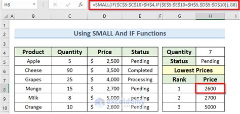 Excel Find Minimum Value Catalog Library