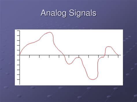 Ppt Analogdigital Coding Powerpoint Presentation Free Download Id