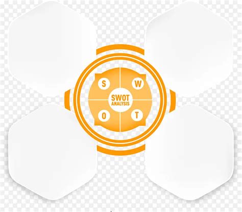 swot分析图表PNG图片素材下载 图片编号 PNG素材网