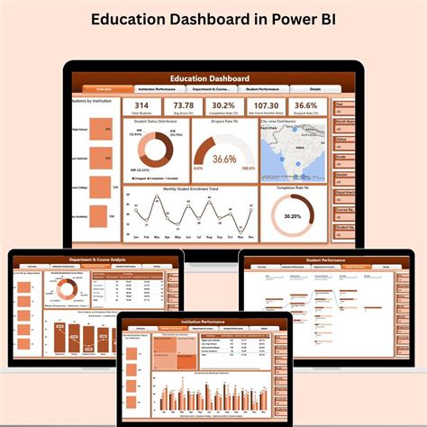 Recruitment Pipeline Dashboard In Power Bi Next Gen Templates