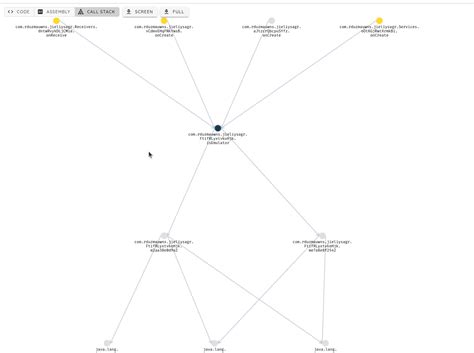 GodFather Android Malware Analysis Ostorlab Mobile App Security Testing For Android And IOS