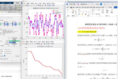 海鸥优化算法优化bp神经网络（soabp）数据预测的matlab代码（含一份说明文档）