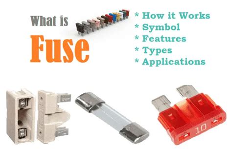 What is Fuse – Symbols, Features, Types, Applications & Advantages - Zhejiang Aite Electric ...