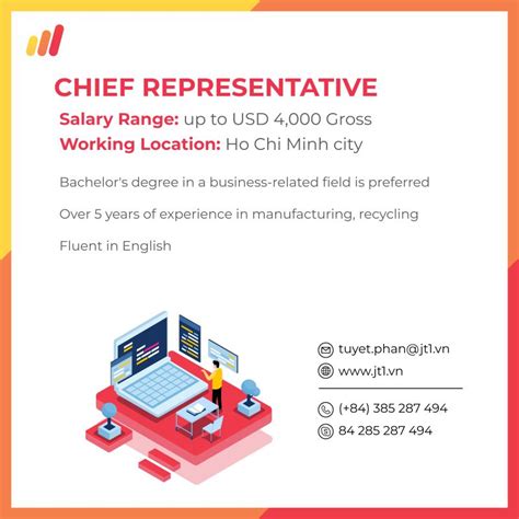 Tuyet Phan On Linkedin Chiefrepresentative Chiefofficer Head