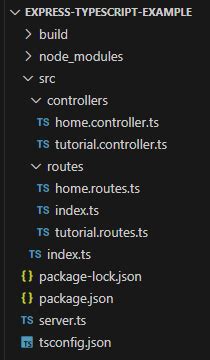 Express Typescript Example BezKoder