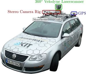 GitHub AccomplishedCode Visual Fusion For AVs An Attempt To Create A Sensor Fusion Model For