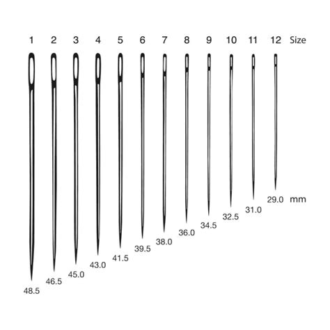 Needle Sizes Chart Tattoo Needle Sizes A Complete Guide For Artists