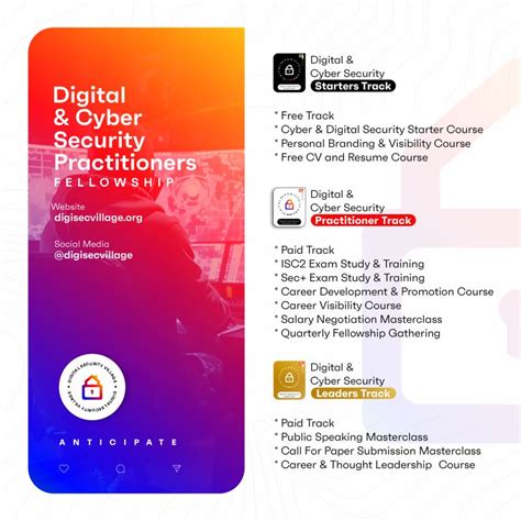 Digital Security Village On Linkedin Digitaleducation Digitalsecurity Cybersecurity