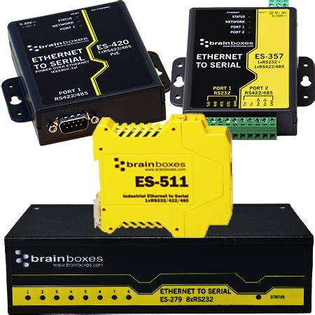 Ethernet To Serial Brainboxes