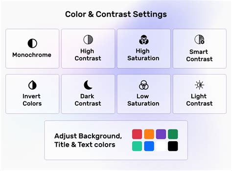 All In One Accessibility Wordpress Plugin