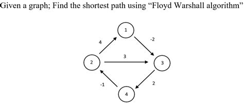 Solved Given A Graph Find The Shortest Path Using Floyd Chegg