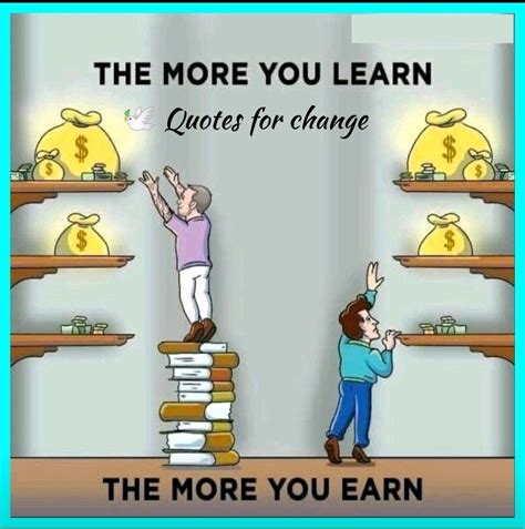 Nikhil U On Linkedin Copied