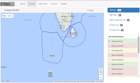 Instance Of Web Interface Download Scientific Diagram