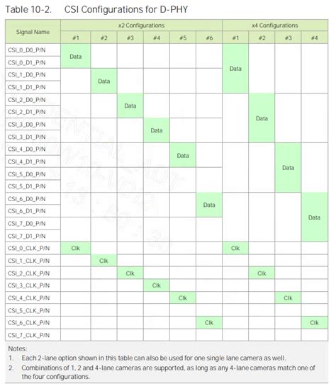 Flash Failed For Jetpack 511 Jetson Orin Nx Nvidia Developer Forums