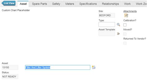maximo custom control part iv create a chart control