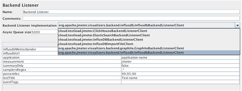 แสดงผลการทำ Performance testing จาก JMeter แบบสวย ๆ ใน Grafana