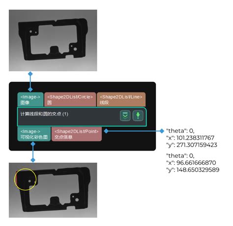 计算线段和圆的交点