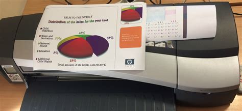 Струйный плоттер HP DesignJet 130 с листовой подачей C7791C купить в ...