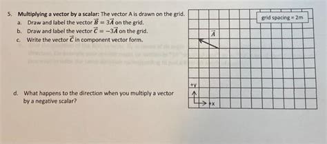 Solved Multiplying A Vector By A Scalar The Vector A Is Chegg