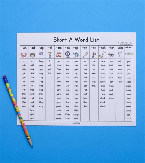 150 Short A Words Free Printable List Literacy Learn