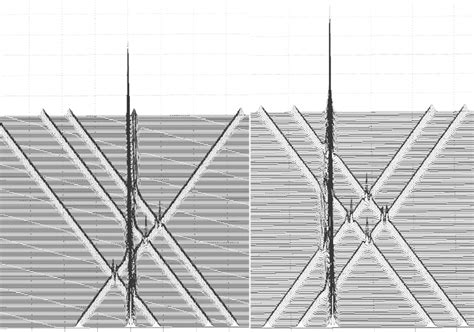 The OR Gate Arrangement The Two Input Bits Are And Respectively Download Scientific