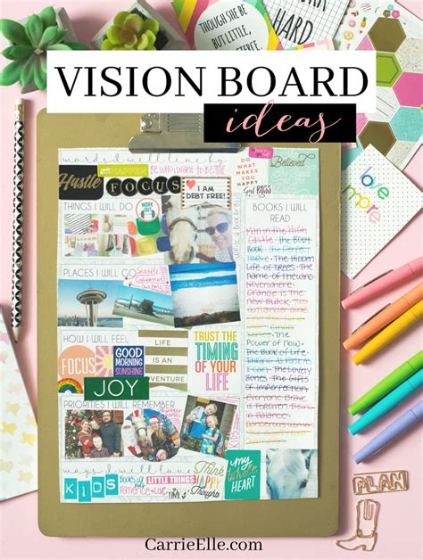 Nursing School Vision Board 2021 Artofit