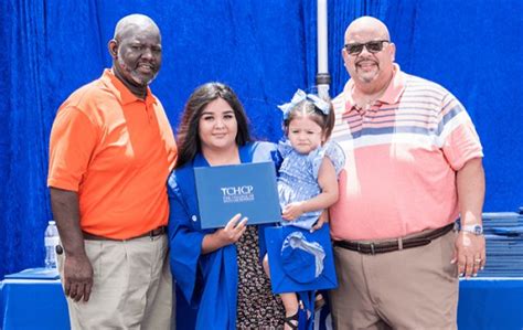 Healthcare College At Houston Northwest Chcp
