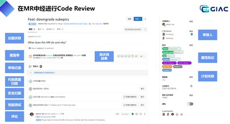 6000 字深度总结极狐 GitLab 首次揭秘内部 DevOps 最佳实践 极狐GitLab 6000 字深度总结极狐 GitLab 首次揭秘内部 DevOps 最佳实践 极狐GitLab