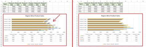 How Do I Add A Horizontal Line To A Chart In Excel Infoupdate Org
