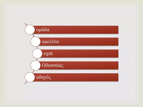 Vowels Presentation Ppt