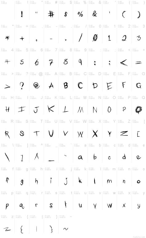 The Typing Of A Maniac Medium Font